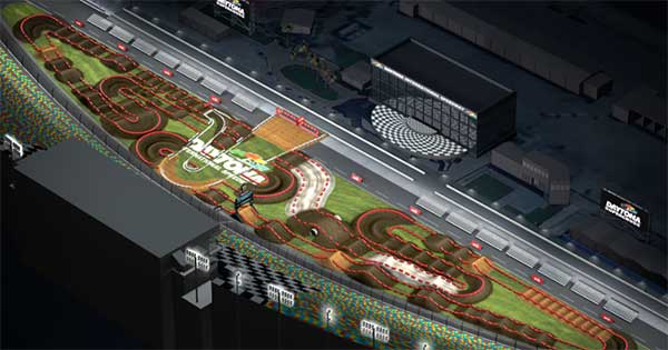 Daytona International Speedway Unveils Course Design for 2026 DAYTONA ...